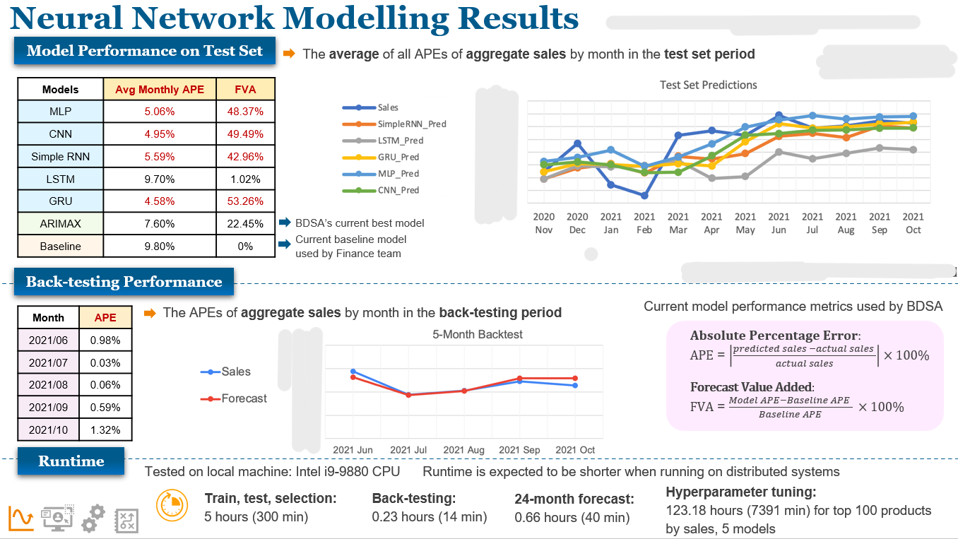 Education | cristina-esposito-portfolio.github.io